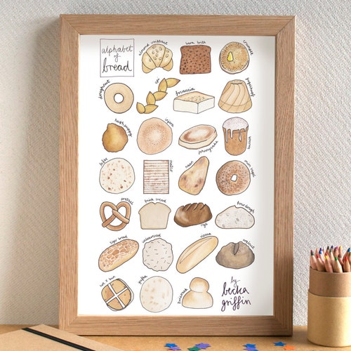 Bread Alphabet Food Art Print - Etsy