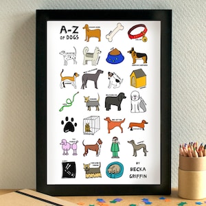 Dog Alphabet Art Print - Etsy