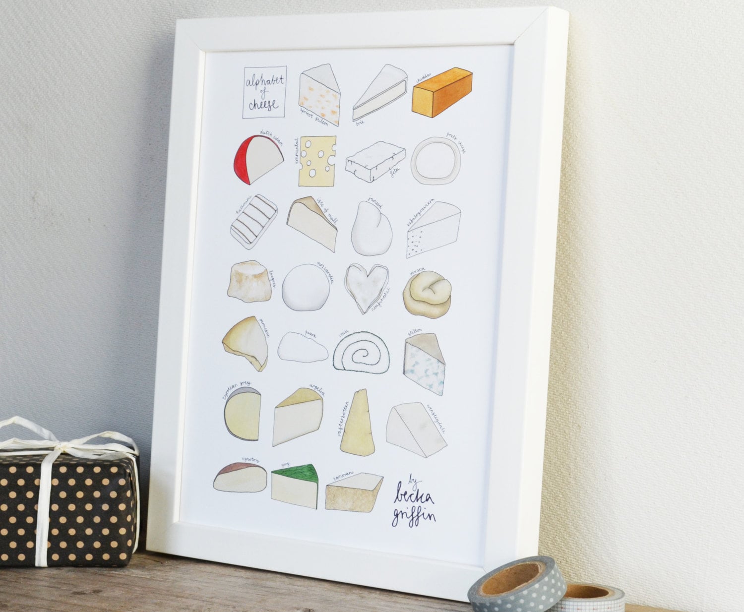 Cheese Alphabet Kitchen Art Print | Etsy