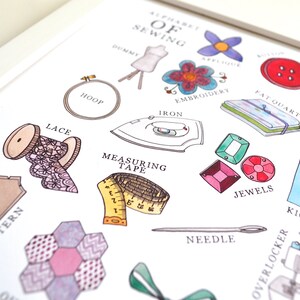 Sewing Alphabet Art Print - Etsy