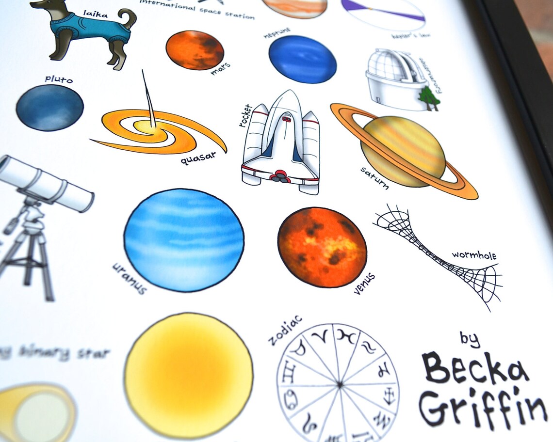 Space Alphabet Science Art Print - Etsy
