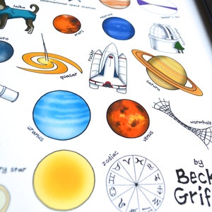 Space Alphabet Science Art Print - Etsy