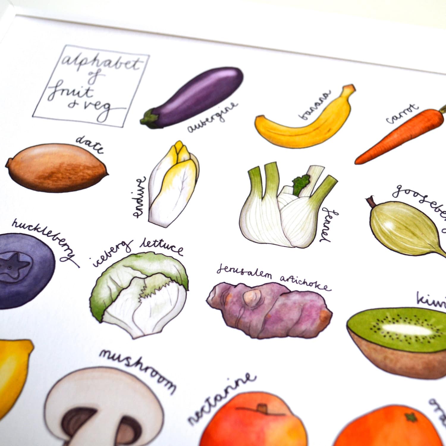 Fruit and Vegetables Alphabet Kitchen Art Print - Etsy