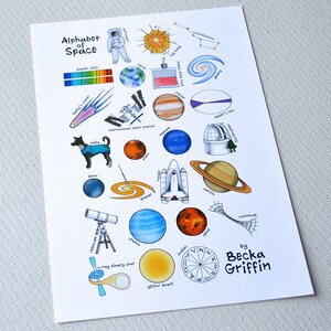 Space Alphabet Science Art Print - Etsy