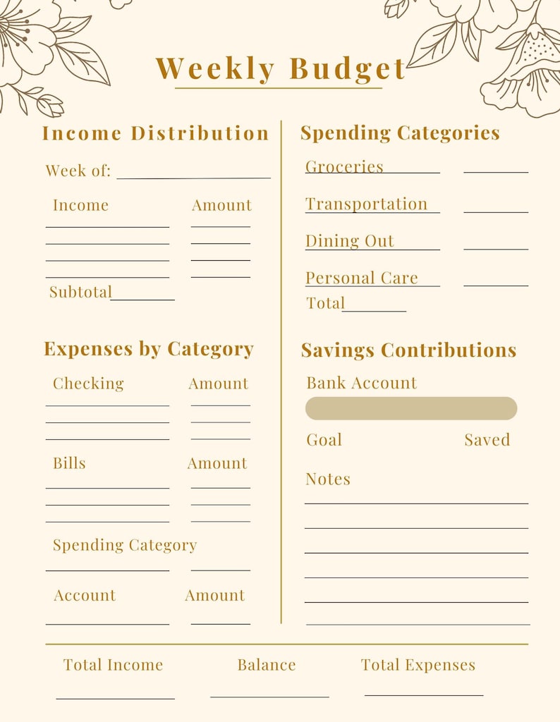 Weekly Budget Planner Printable • Income & Expense Tracker (PDF) - Etsy