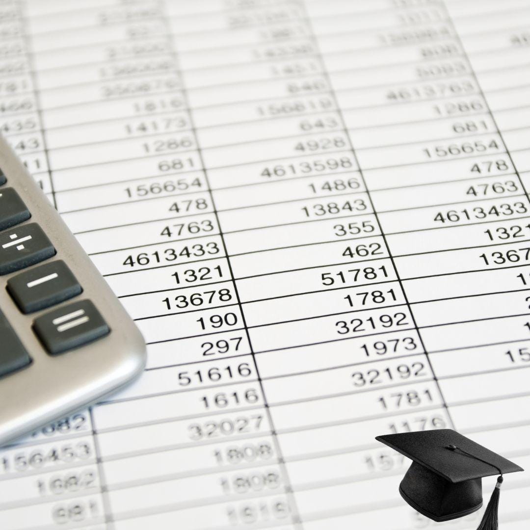 Timesheet Calculator/staff Wages Calculator - Etsy