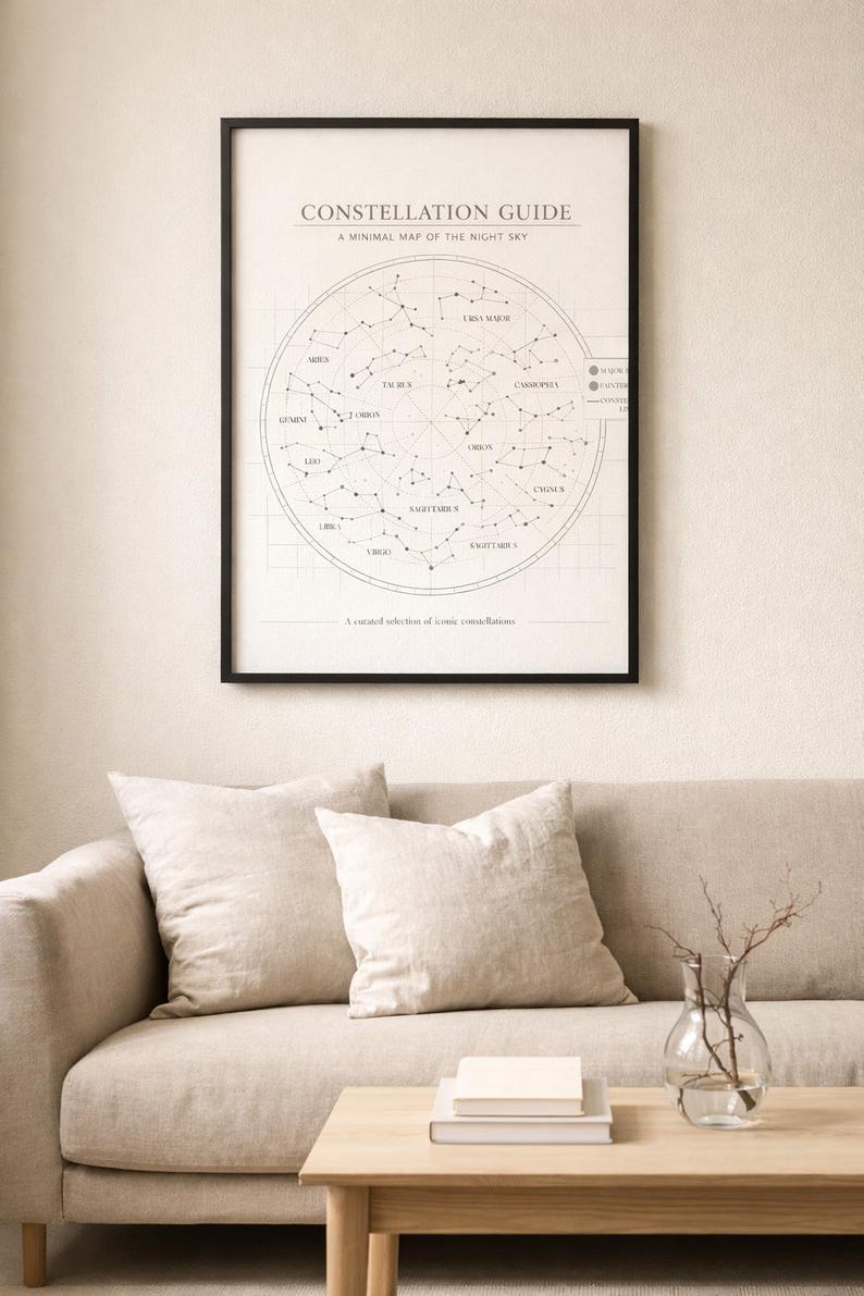 Constellation Guide Poster – Minimal Night Sky Map, Zodiac Star Chart ...