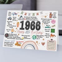 60th Birthday Card Present for Her Sixty Years Definition Card 60th ...