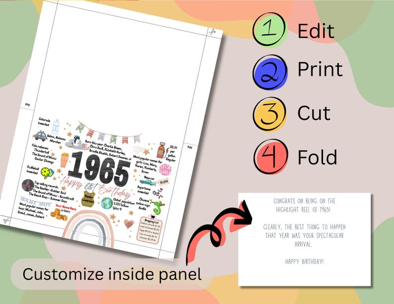 Printable, Happy Birthday Card, Digital Download Birthday Card, Instant ...