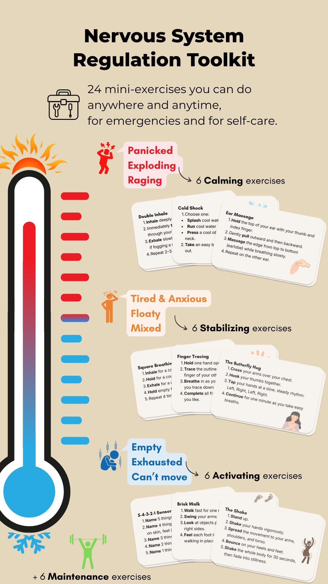 Nervous System Regulation Toolkit: Calming, Grounding/stabilizing ...