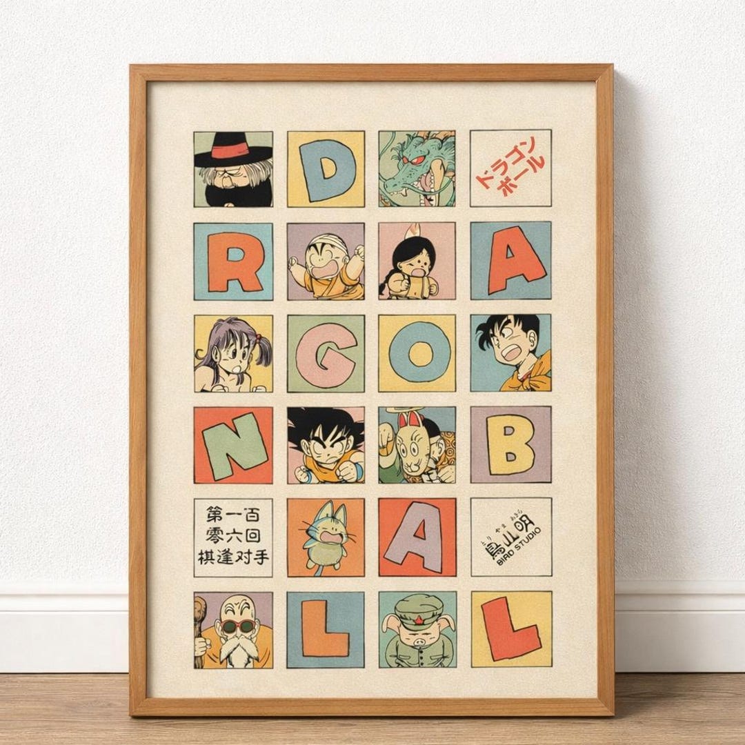 Dragon Ball Vintage Anime Poster | Retro Manga Wall Art | Goku ...