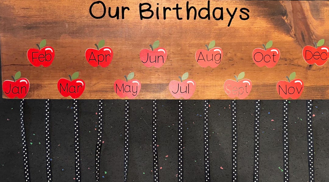 Birthday Sign Wall Art - Etsy