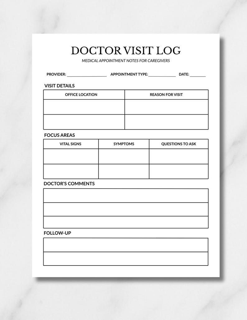 Doctor Visit Log Printable | Medical Appointment Notes, Symptoms ...