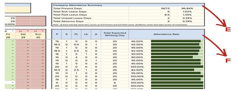 2026 Employee Attendance Tracker Excel | Staff School Attendance Sheet ...