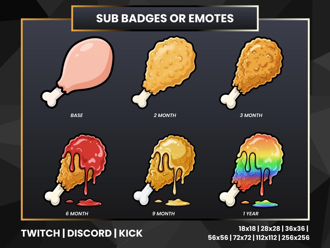 Chicken Drumstick Sub Badges | Twitch, Discord, Kick Emotes - Etsy