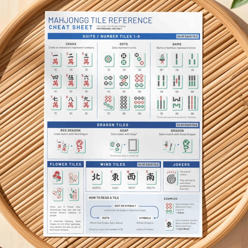 Mahjong Tiles With Blue - Etsy