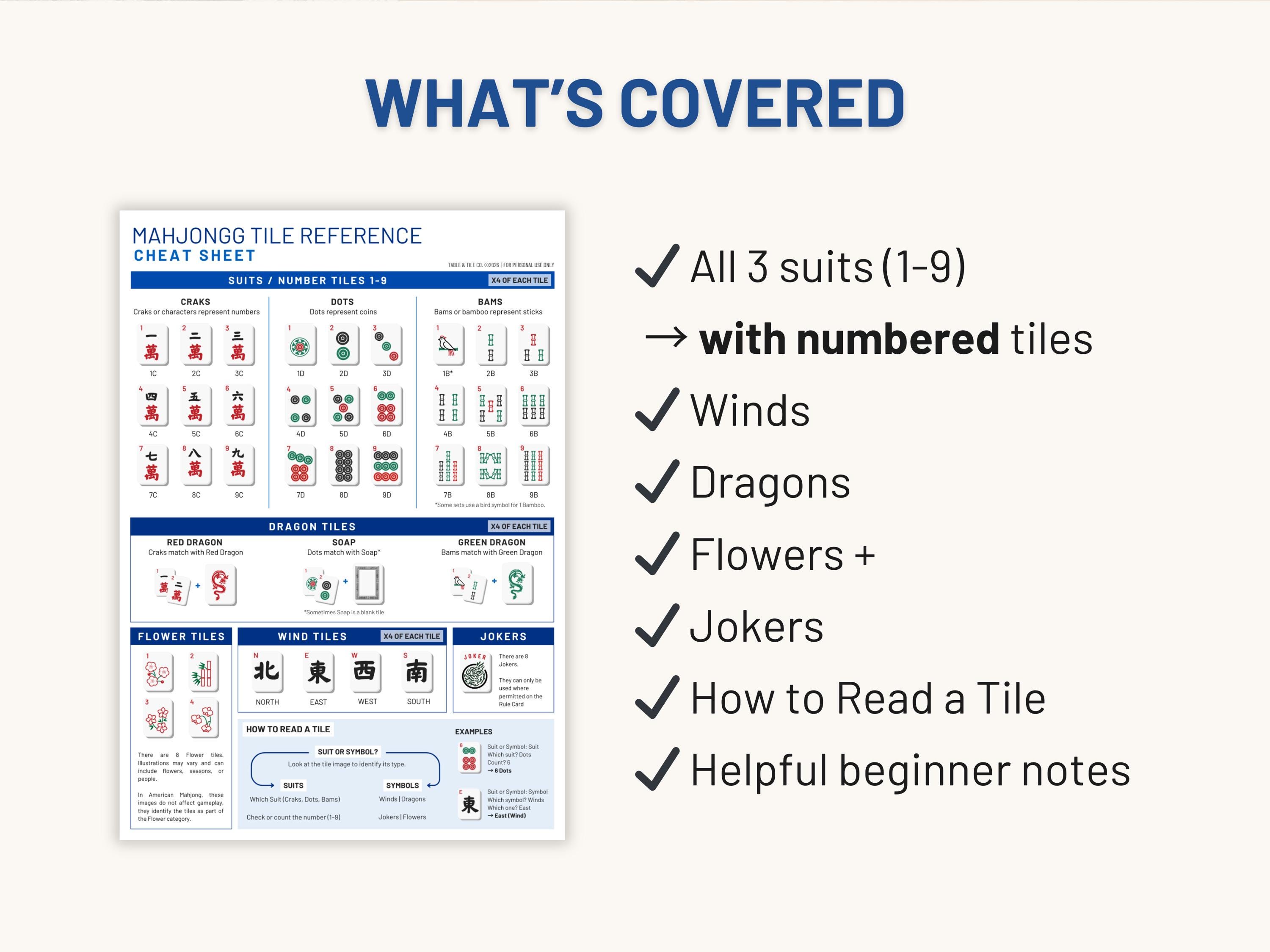American Mahjong Tile Reference Chart With Numbers (PDF Download) - Etsy