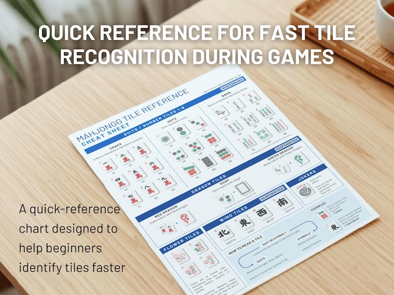 American Mahjong Tile Reference Chart With Numbers (PDF Download) - Etsy
