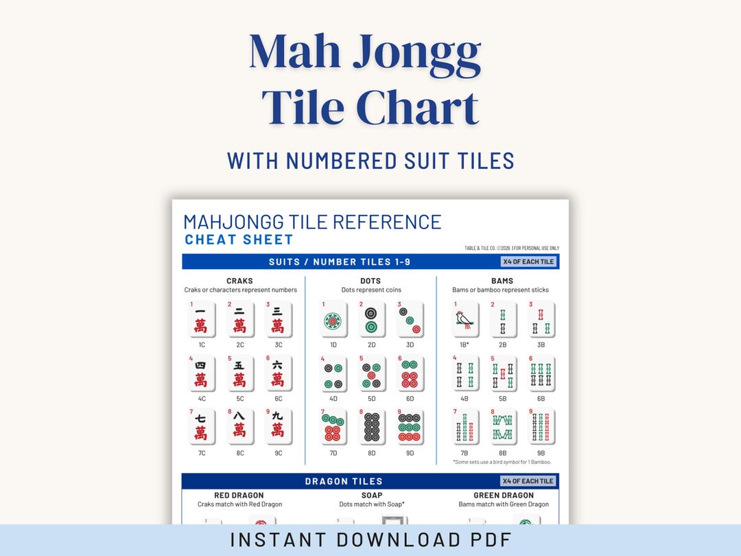 American Mahjong Tile Reference Chart With Numbers (PDF Download) - Etsy