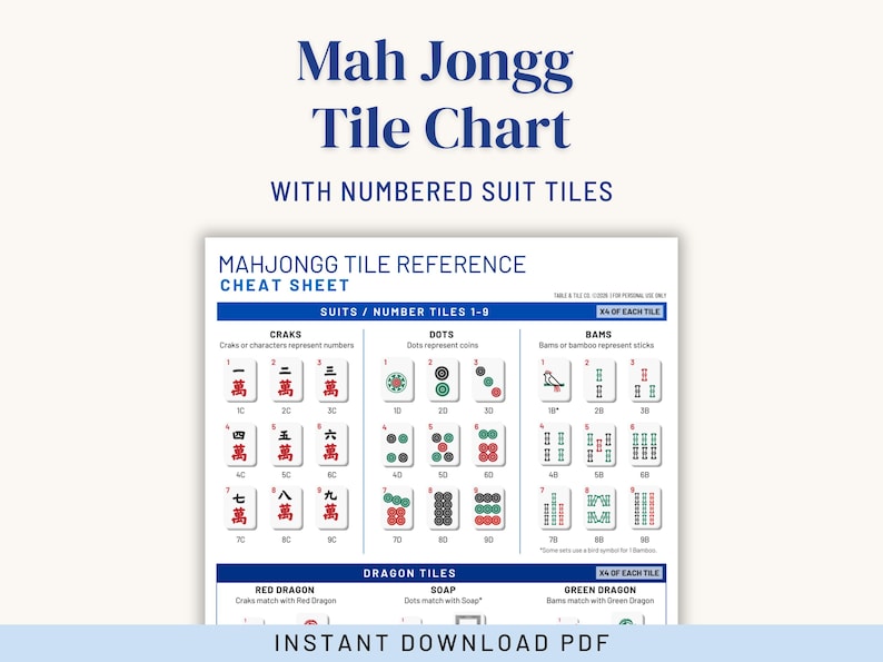 American Mahjong Tile Reference Chart With Numbers (PDF Download) - Etsy
