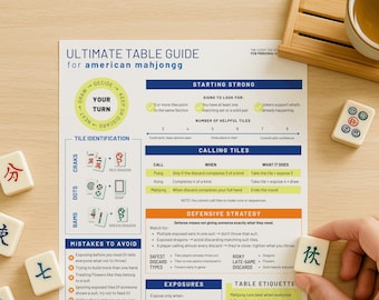 Printable Mahjong Cheat Sheet: Beginner's Guide & Rules (PDF Download) - Etsy