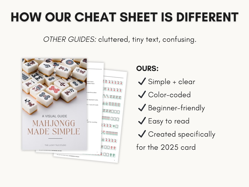 American Mahjong Cheat Sheet, Beginner-friendly PDF Guide (digital ...
