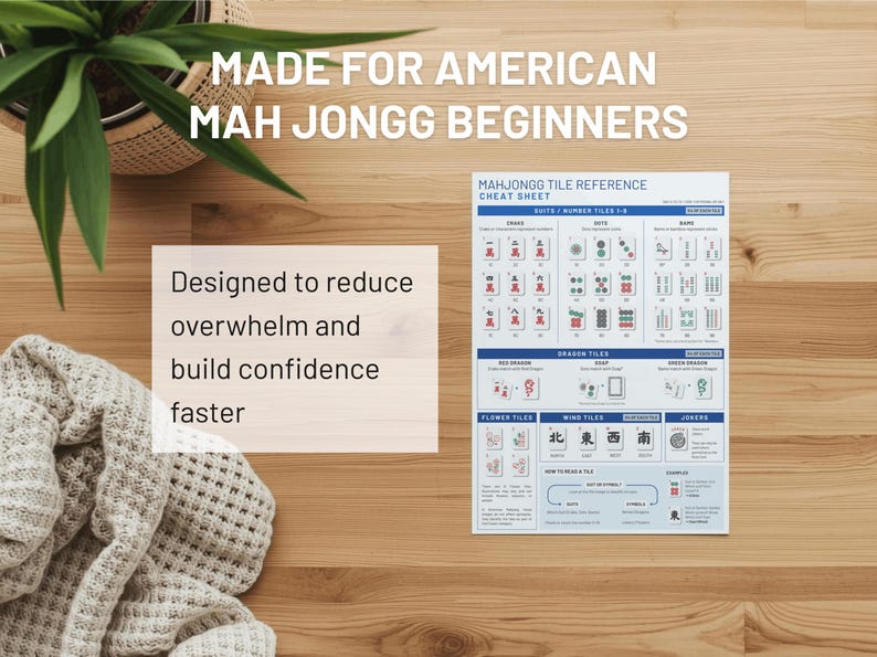 American Mahjong Tile Reference Chart With Numbers (PDF Download) - Etsy