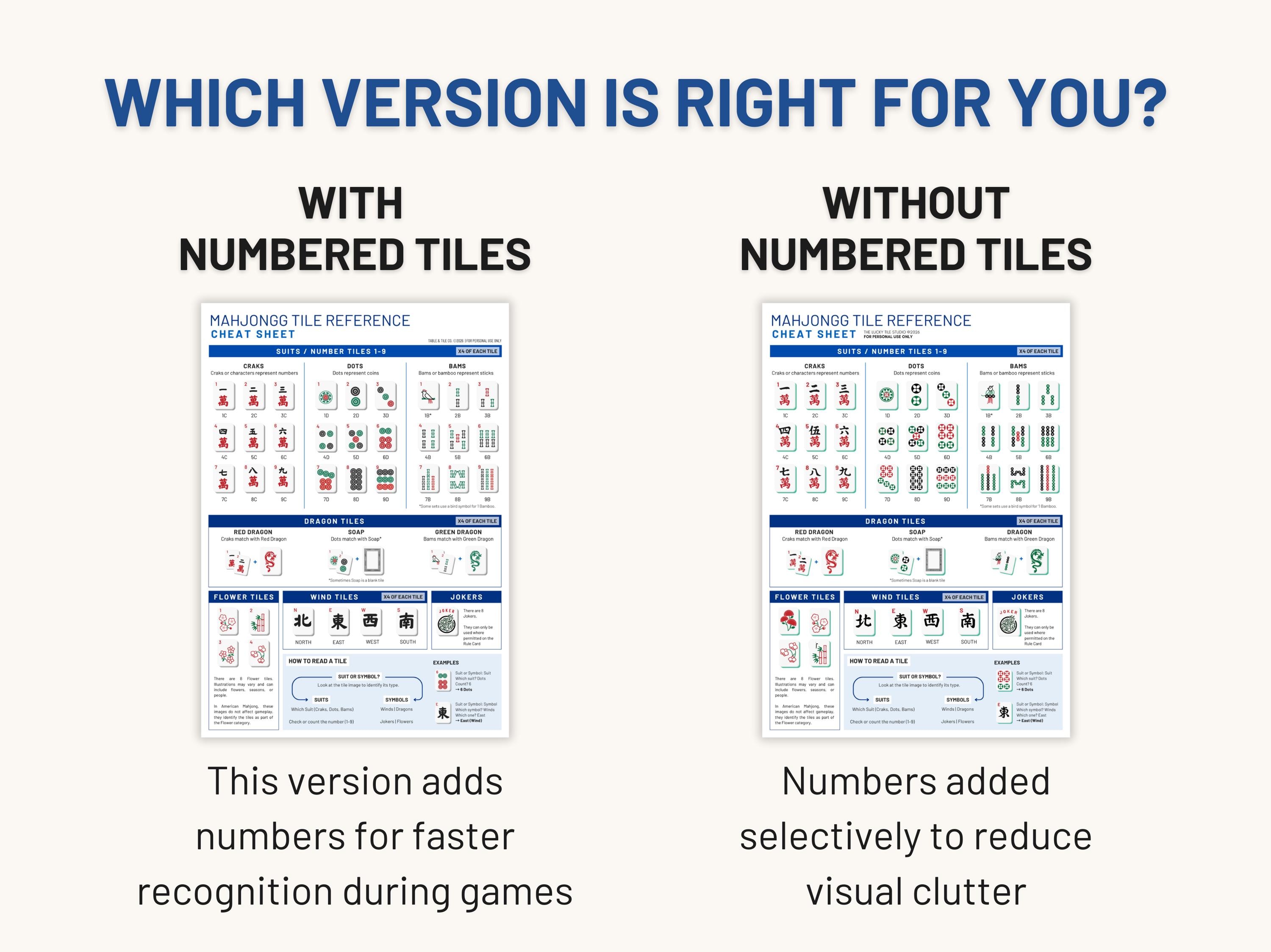 American Mahjong Tile Reference Chart With Numbers (PDF Download) - Etsy