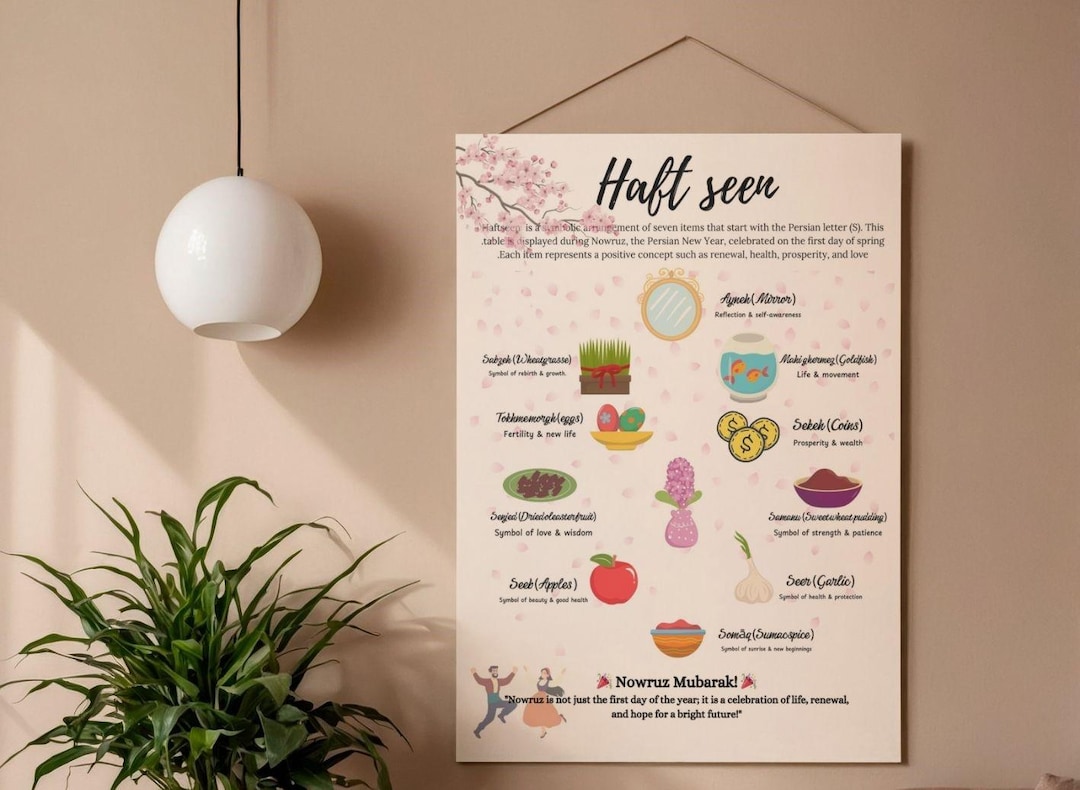 Nowruz Haft-seen Digital Poster • Persian New Year Printable Poster ...