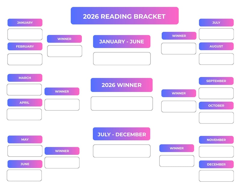Reading Bracket for 2026 Favorite Books by Month - Etsy Canada