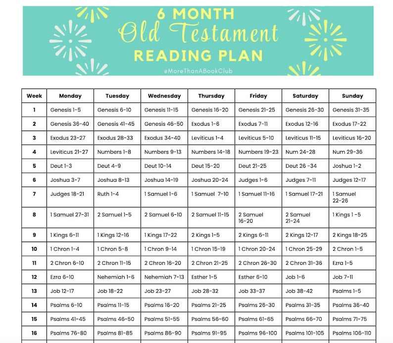 6-month Old Testament Bible Reading Plan 5 Days a Week - Etsy