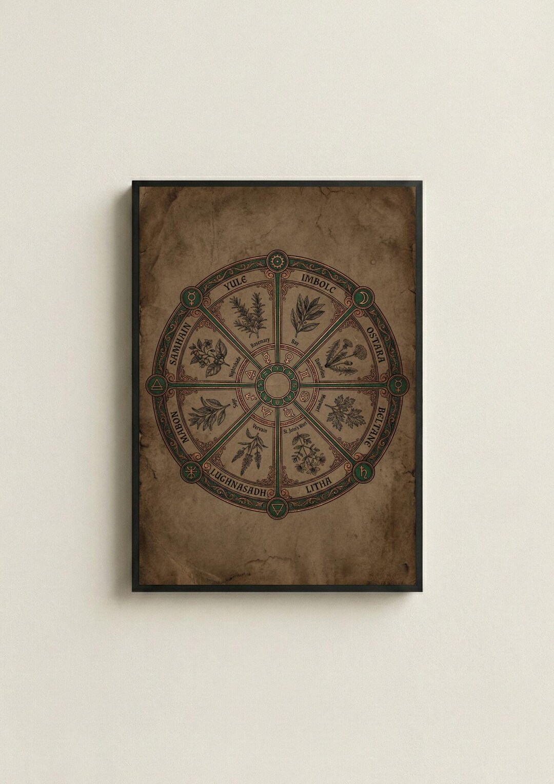 2026 Alchemy Wheel of the Year • Botanical Herb Lore Calendar • Witchy ...