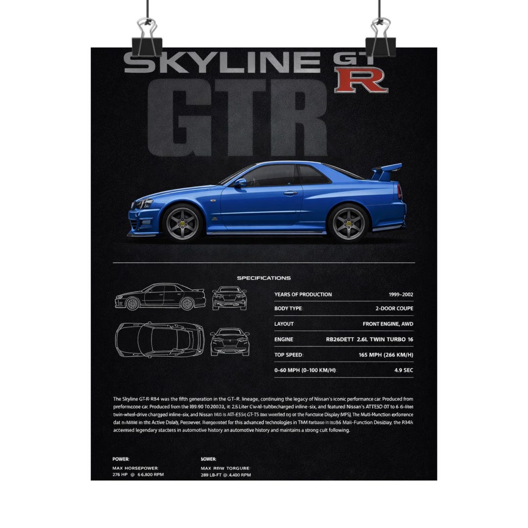 Skyline GT-R Poster - Etsy