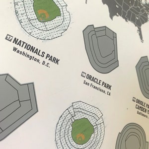 Baseball Stadium Map, Baseball Gifts, Scratch off Map, Scratch Map ...