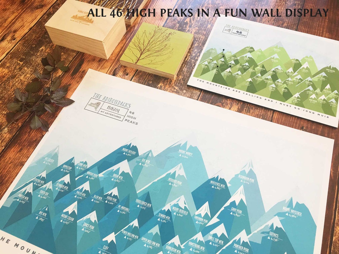 Adirondack High Peaks Mountains 46 Peaks New York Park Map - Etsy