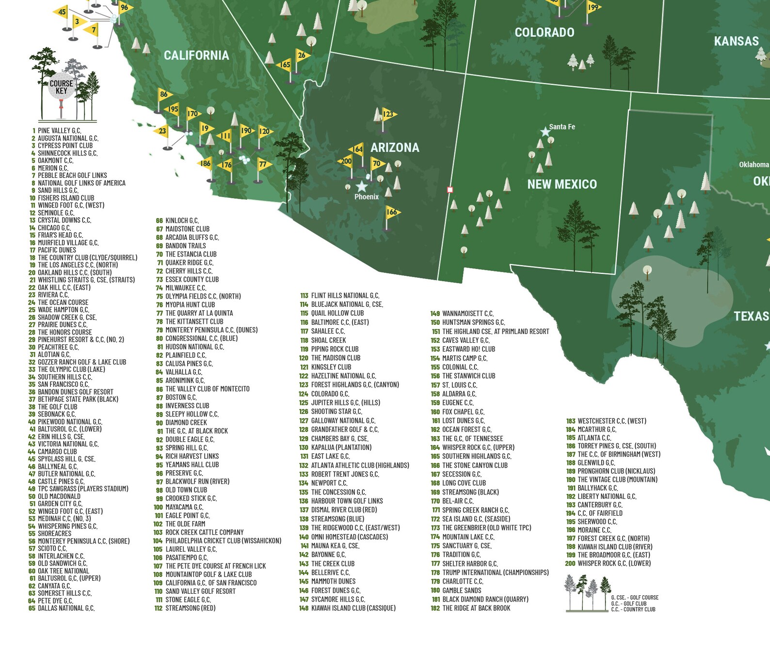 Personalized Golf Map: Push Pin USA Top 200 Courses, Framed - Etsy