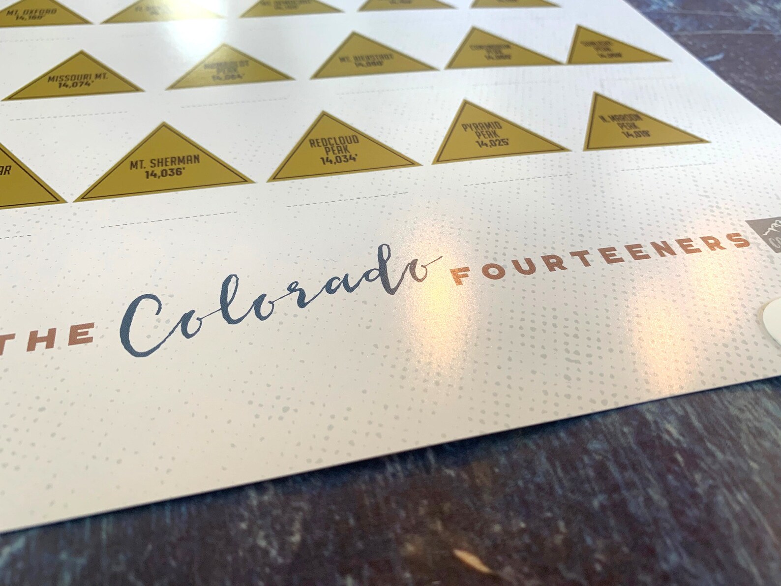 Colorado Gifts for Men Colorado Gifts Colorado 14er Scratch - Etsy