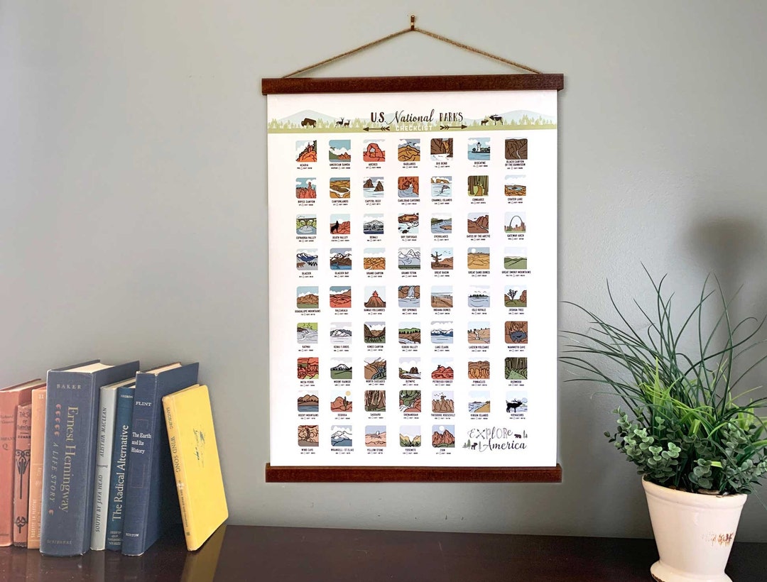 National Park, Wall Hanging, National Park Gift, Gift for Boyfriend ...