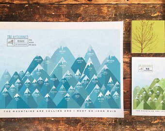Adirondack High Peaks Mountains 46 Peaks New York Park Map | Etsy