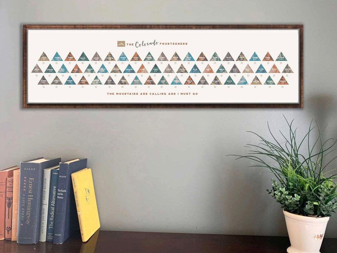 Colorado Gifts, Colorado 14er, Colorado Poster, Colorado Home Decor ...