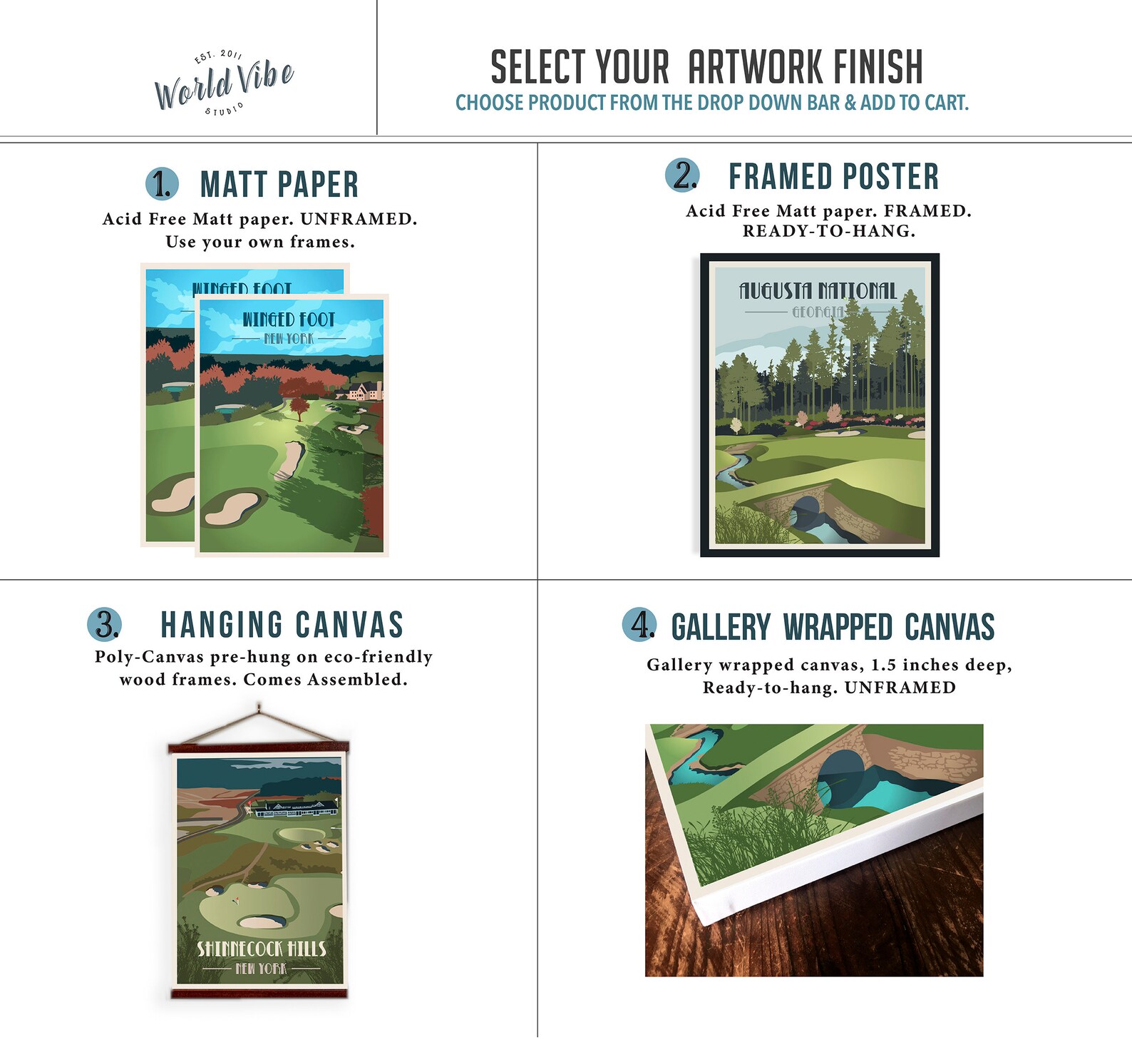 Torrey Pines Golf Club Poster Golf Gifts for Men Golf Gifts - Etsy