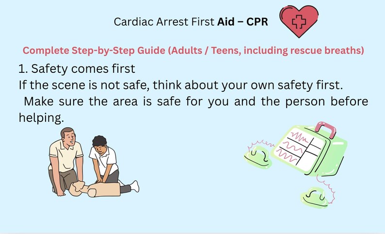 Cardiac Arrest & CPR - Etsy