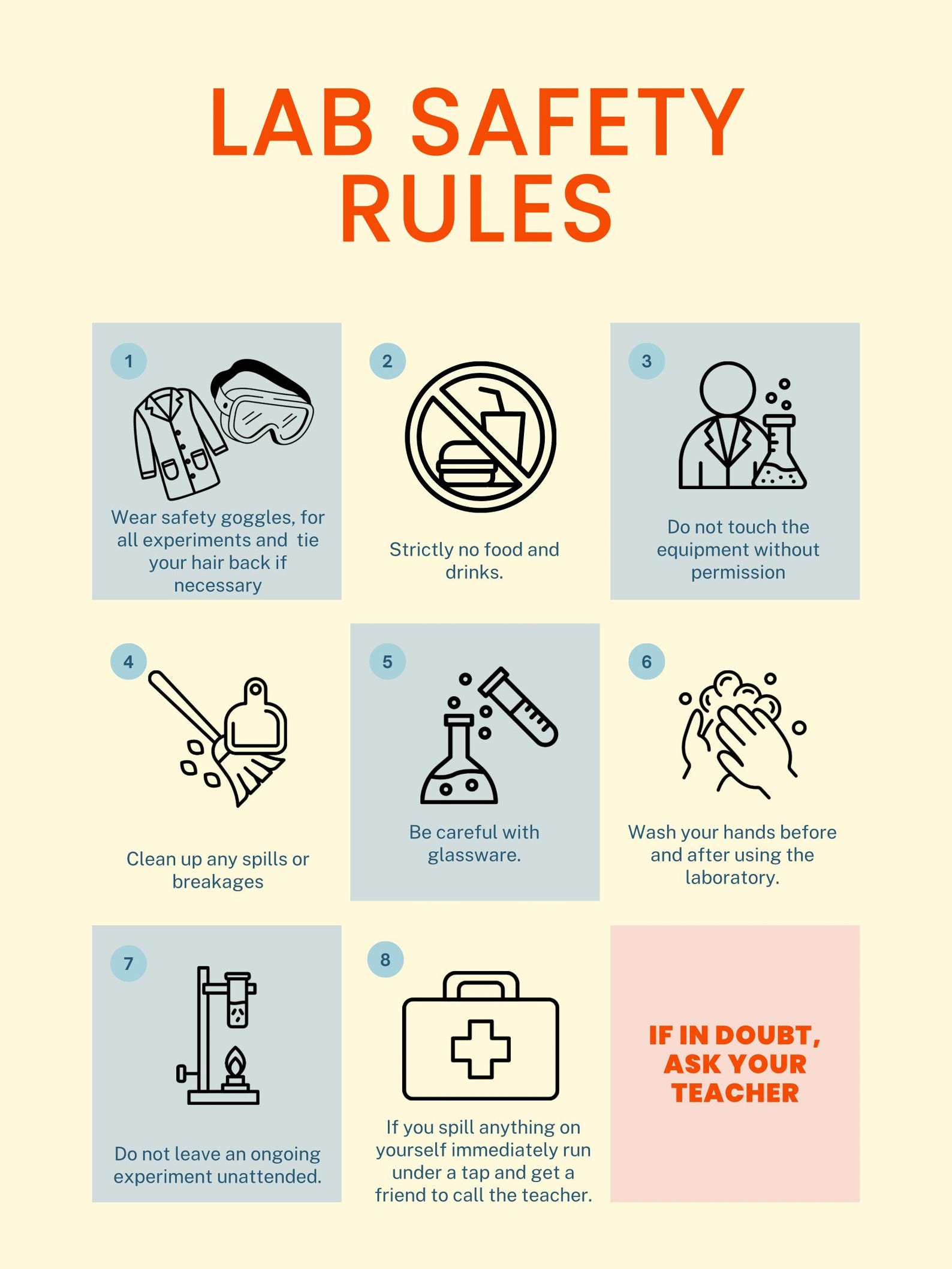 Lab Safety Rules Poster | Printable Science Classroom Decor | PDF ...