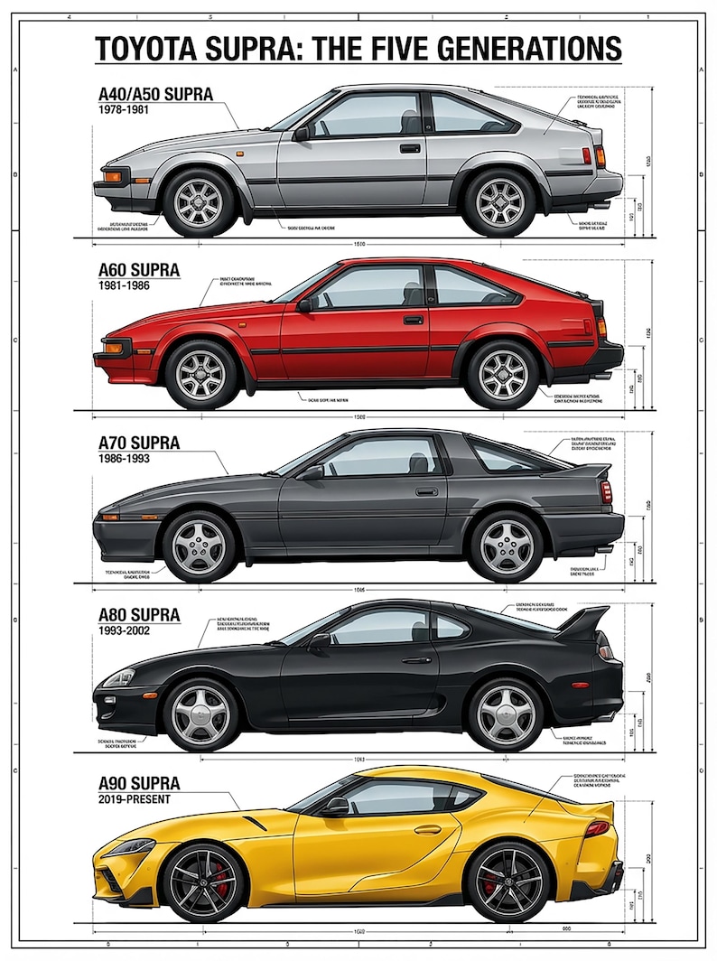 Toyota Supra Generations Mk1 to Mk5 Side View Digital Illustration ...