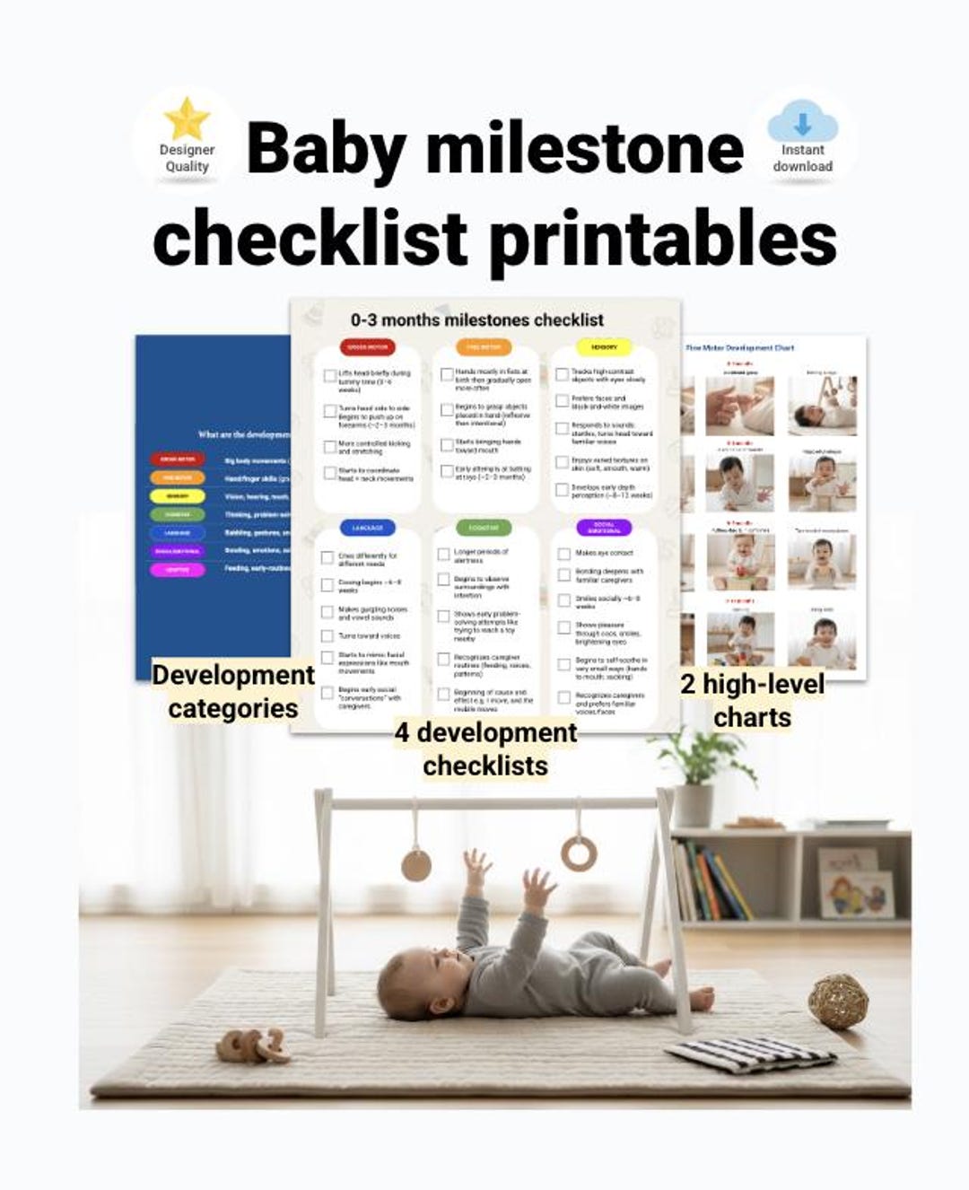 Baby Milestone Checklist 0–12 Months | Development Categories | Digital ...