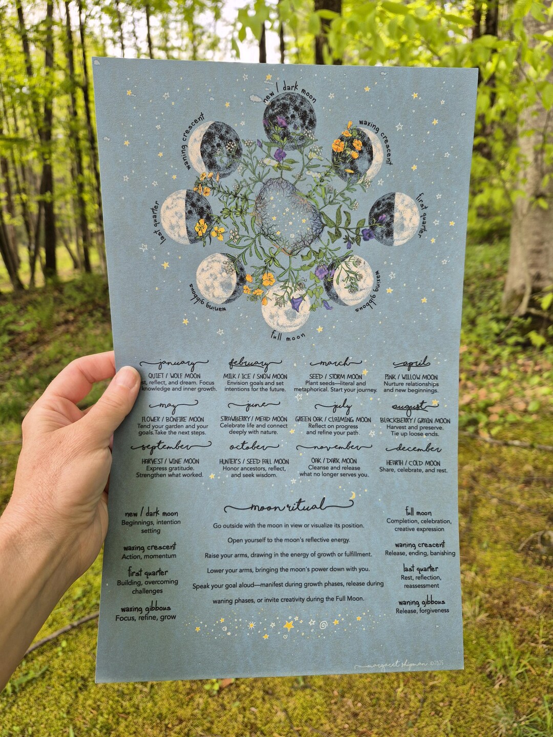 Moon & Lunar Energy Poster – 8.5"x14" Moon Phase Guide for Goal Setting ...