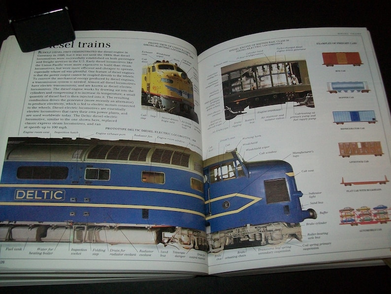 DK Ultimate Visual Dictionary, 1990s Vintage Picture Dictionary, Junk ...