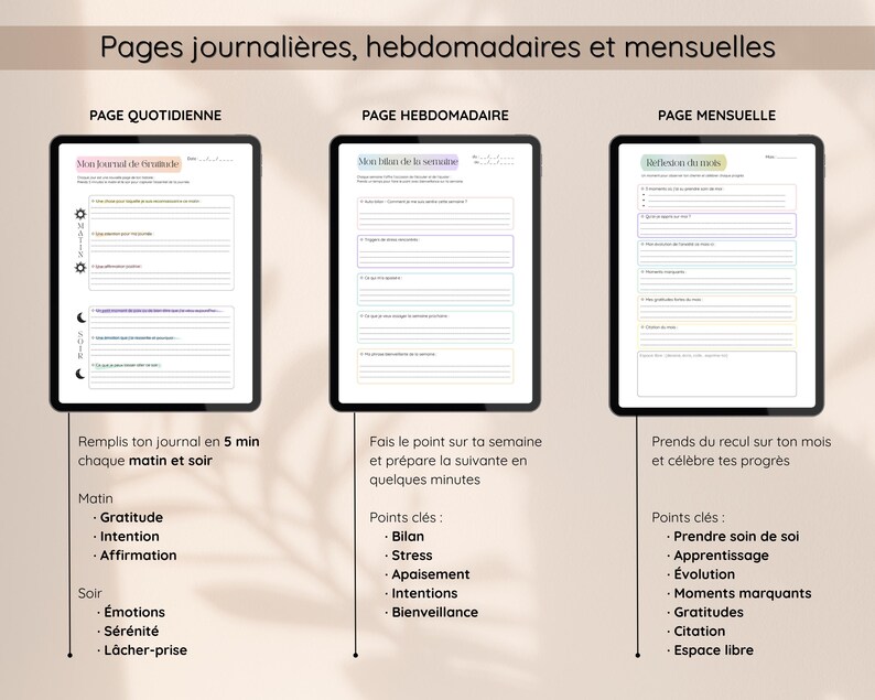 Journal de gratitude, Journal de santé mentale, Gestion de l'anxiété ...