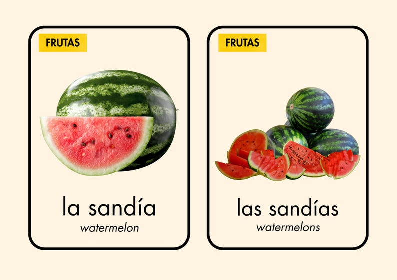 Spanish Fruit Flashcards • Real Photos • Printable Vocabulary Cards ...