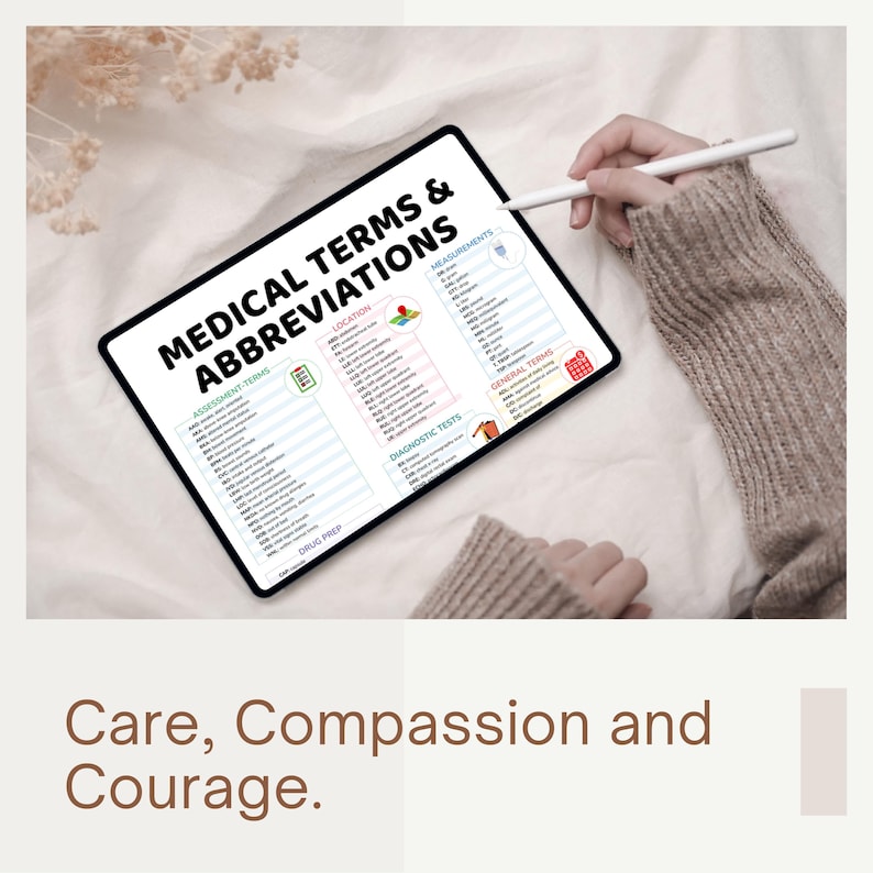 Nursing Medical Terminology Cheat Sheet | Study Guide (PDF Download A4 ...
